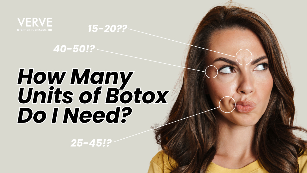 How Many Units Of Botox Do I Need? | Botox Injection Dosage Guide - Blog